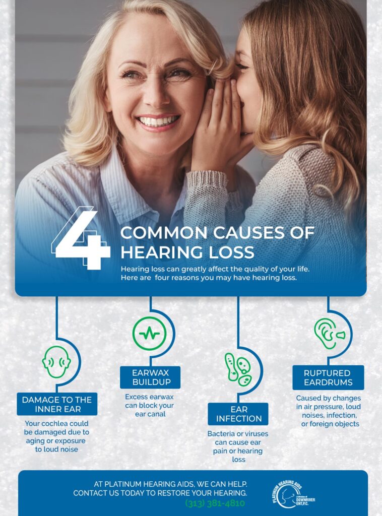 September 7, 2018 By Patricia Duncan Audiologist Detroit